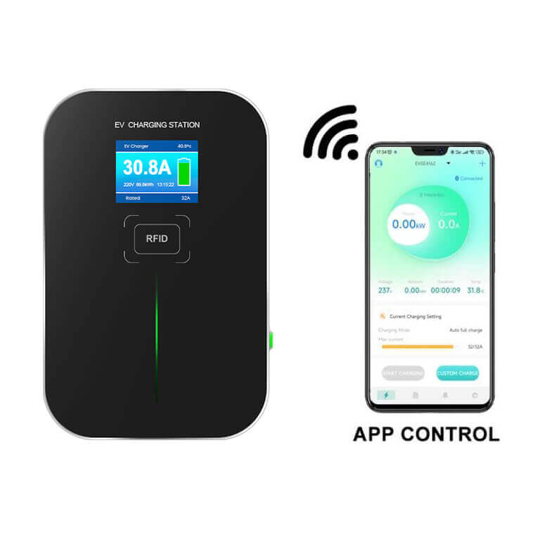 GED THAILAND | GOOD ENERGY DEVELOPMENT